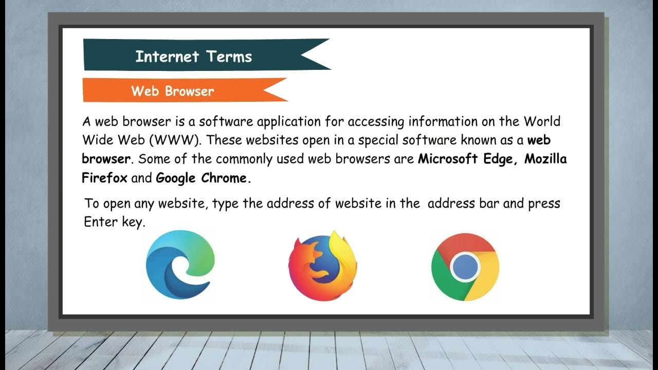 Internet terms - YouTube