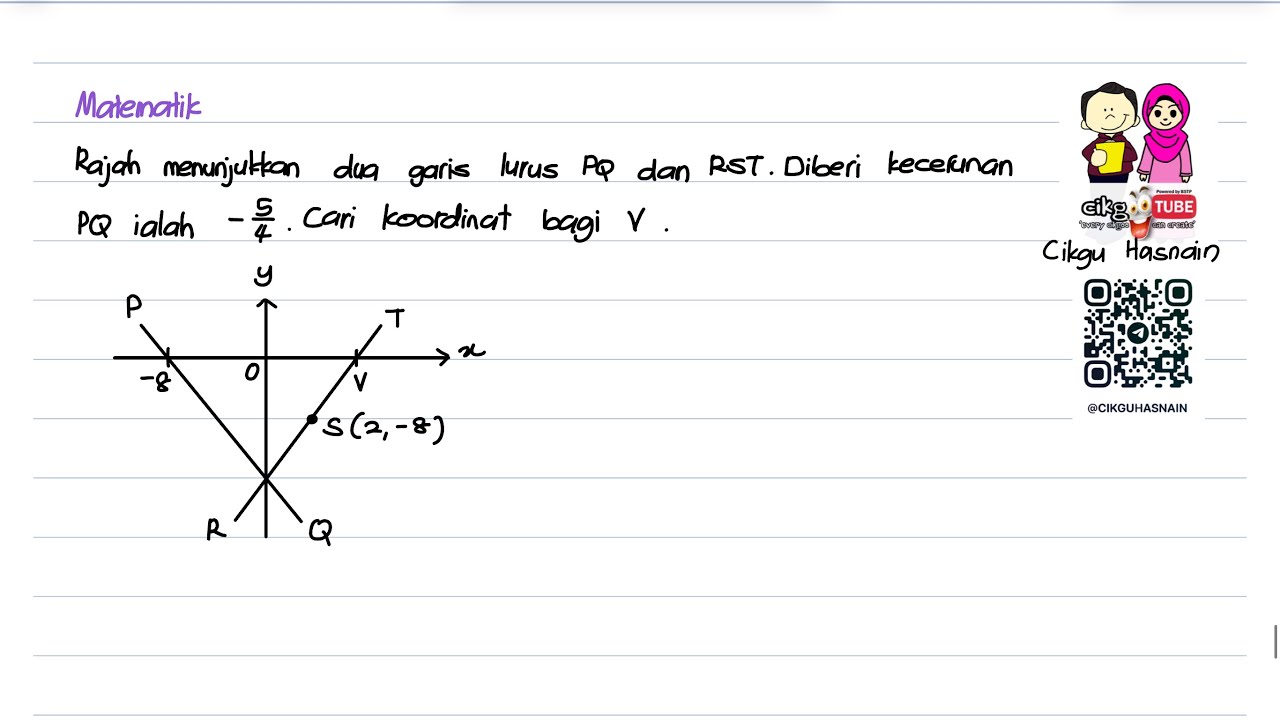 Matematik Tingkatan 3 - Garis Lurus - YouTube