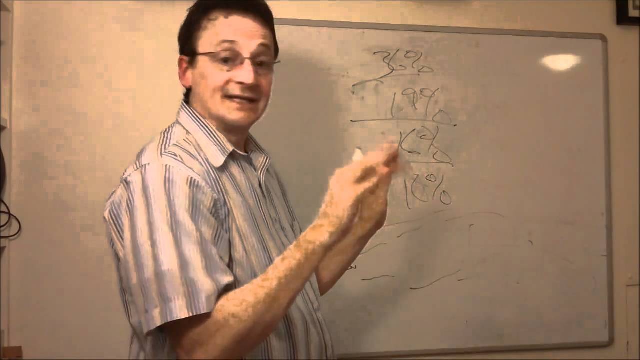 Timothy Kendrick Talks: Acting Your Way Into "Right" Thinking - YouTube