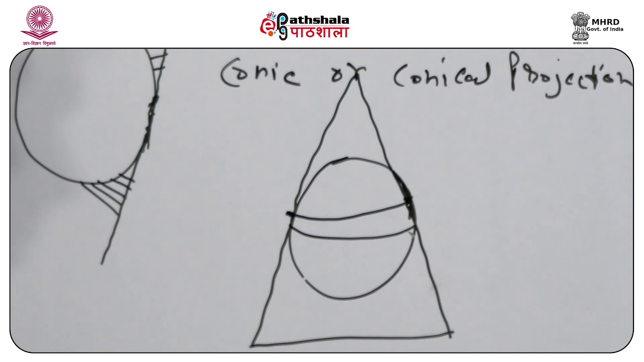 Map projection, coordinate system and datum - YouTube