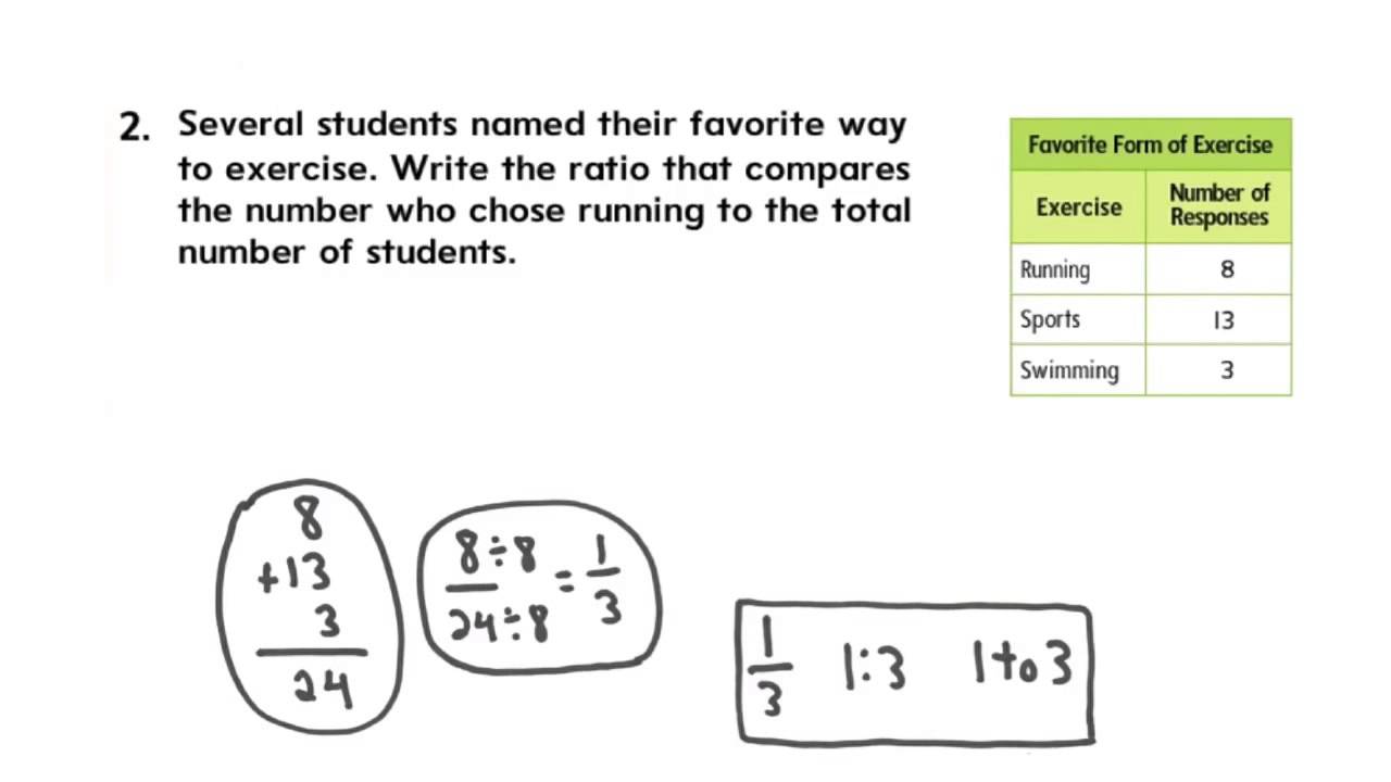 Lesson 4.1: Ratios - YouTube