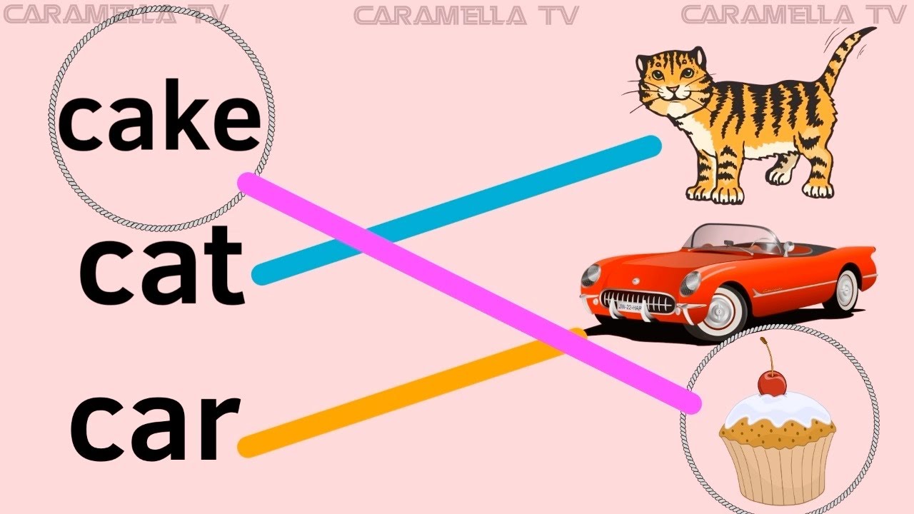 Words With Letter C Letter C Learn Alphabets caramellatv9149 words-with-letter-c-letter-c-learn-alphabets-caramellatv9149