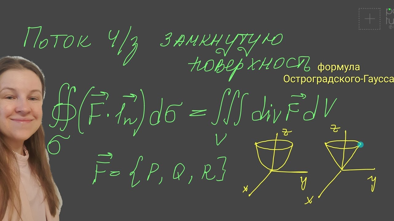 Поток через замкнутую поверхность. Формула Остроградского-Гаусса - YouTube