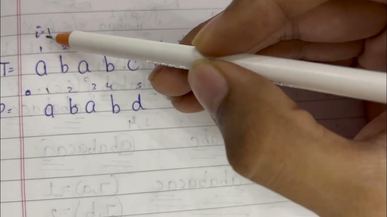 Knuth Morris Pratt Algorithm | Design and Analysis Of Algorithm (DAA ...