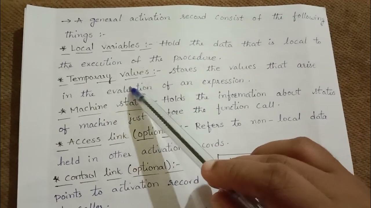 Control Stack and Activation Records - Compiler Design - YouTube