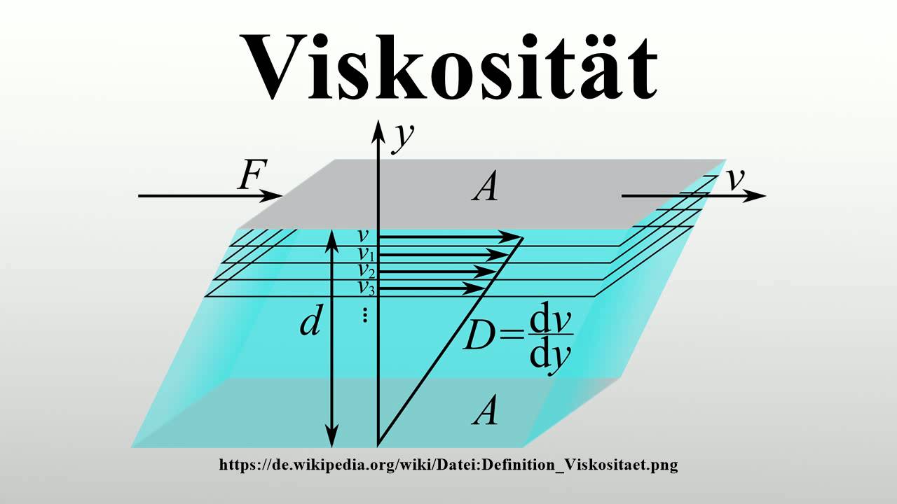 Viskosität - YouTube