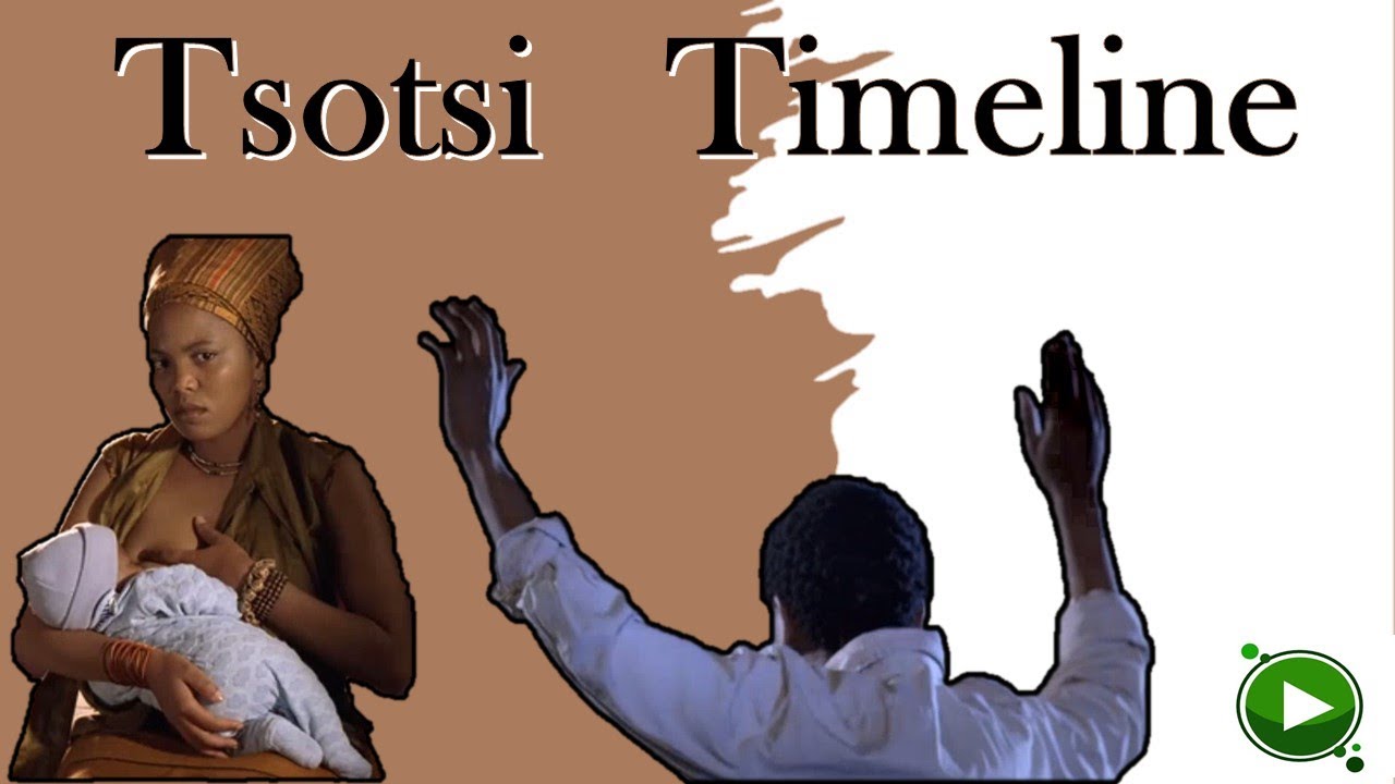 Episode Mzansi Presents: Tsotsi Timeline - YouTube