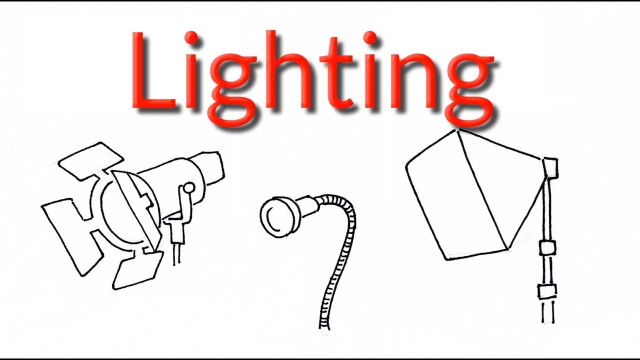 Virgeo Studios Stop Motion Course Part 5 - Lighting - YouTube