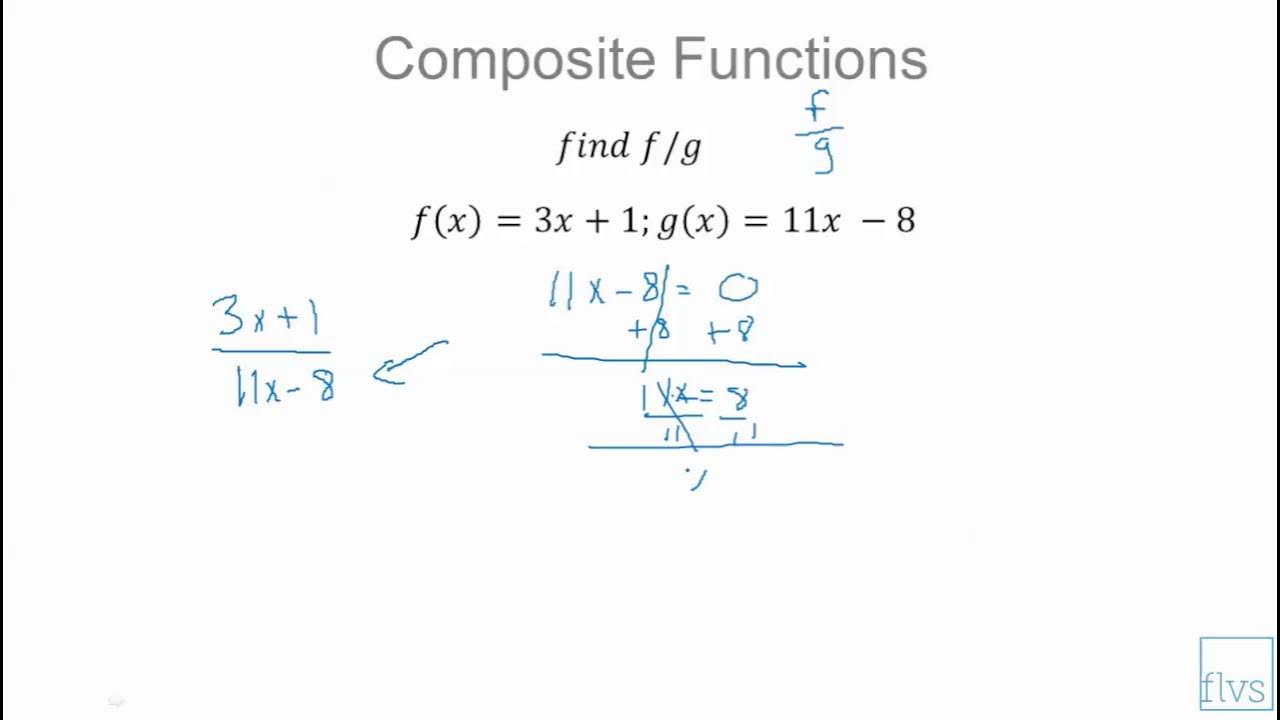 1.03: Building Functions from Functions - YouTube