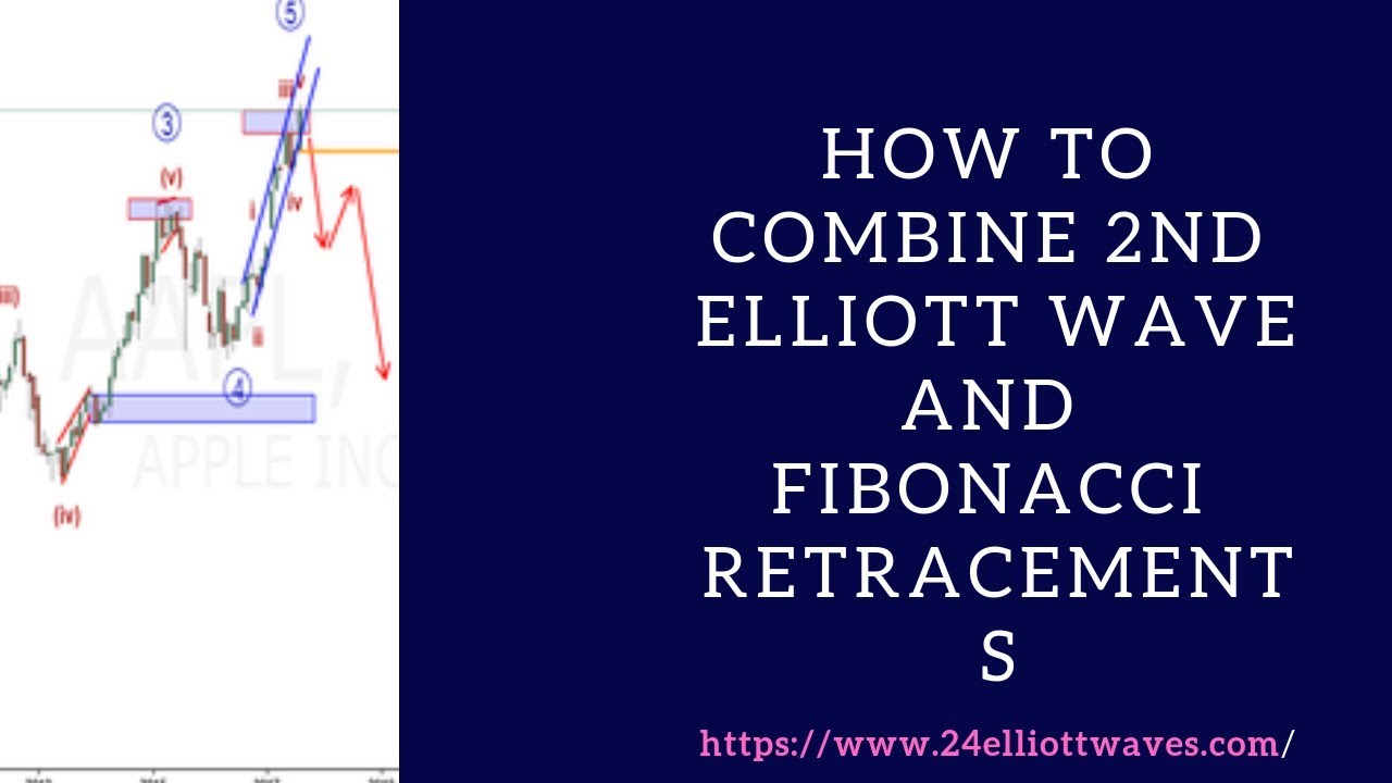 How To Combine 2nd Elliott Wave And Fibonacci Retracements - YouTube