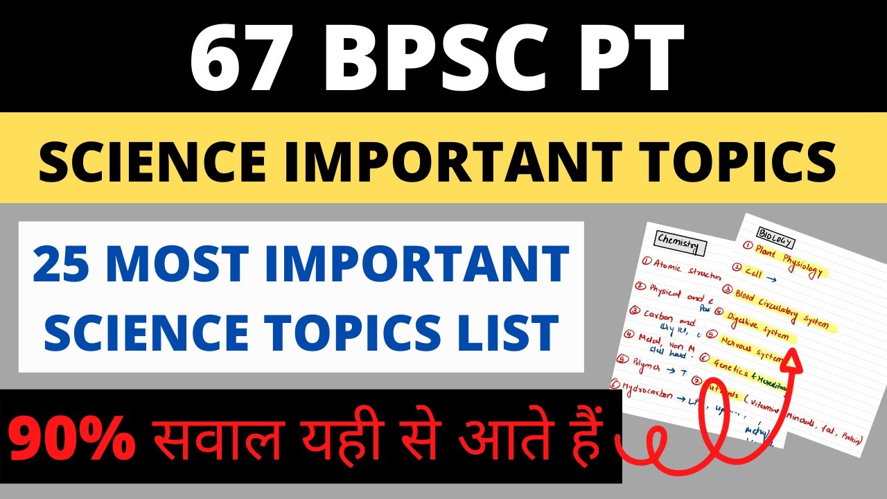 67 BPCS PT 25 MOST IMPORTANT SCIENCE TOPICS LIST | साइंस के सबसे ...