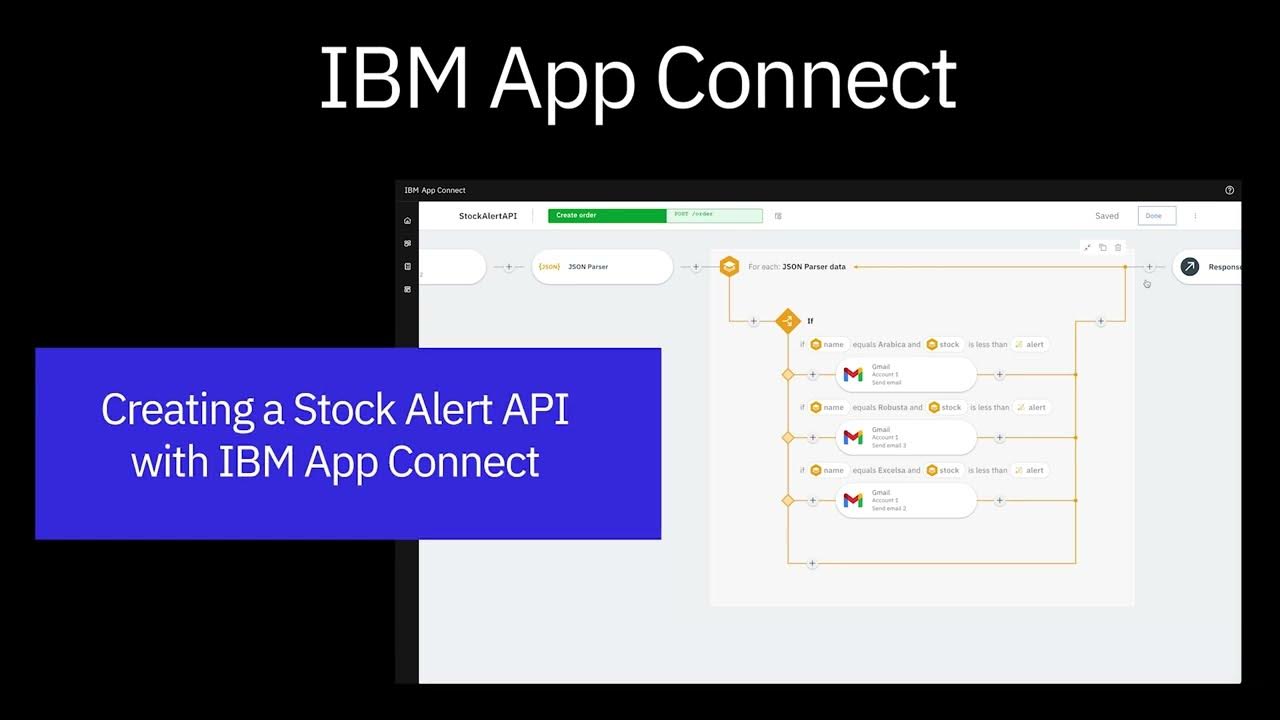 Creating a Stock Alert API with IBM App Connect - YouTube