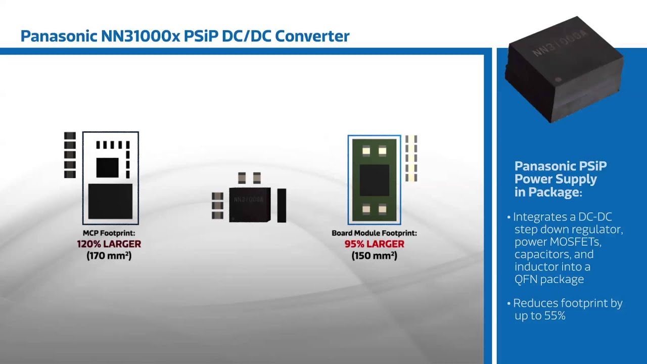 New This Week at Mouser Electronics – Panasonic NN31000x PSiP DC/DC ...