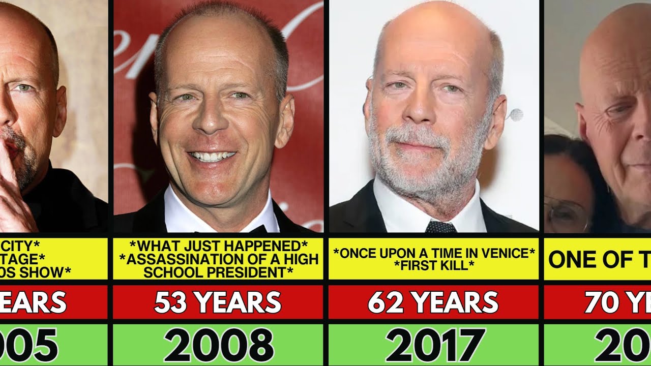 Bruce Willis Transformation From 0 to 70 Years Old - YouTube