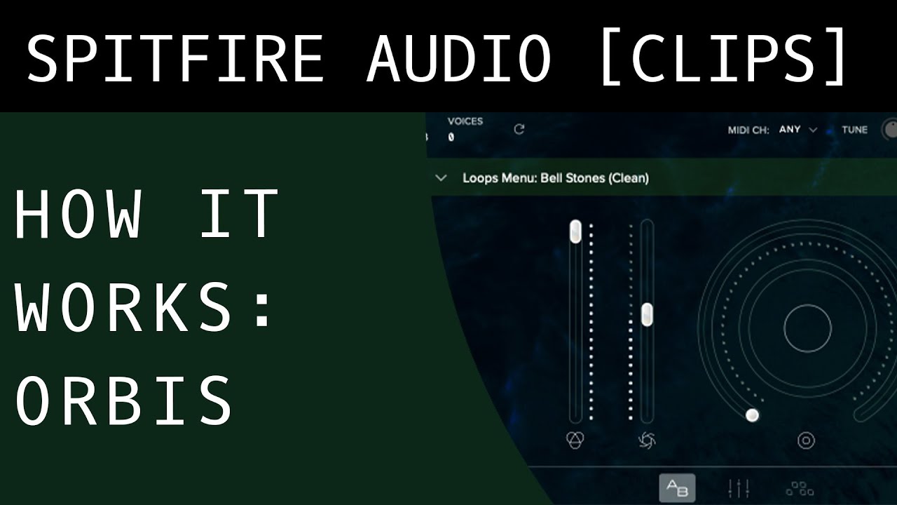 How It Works: Orbis - YouTube