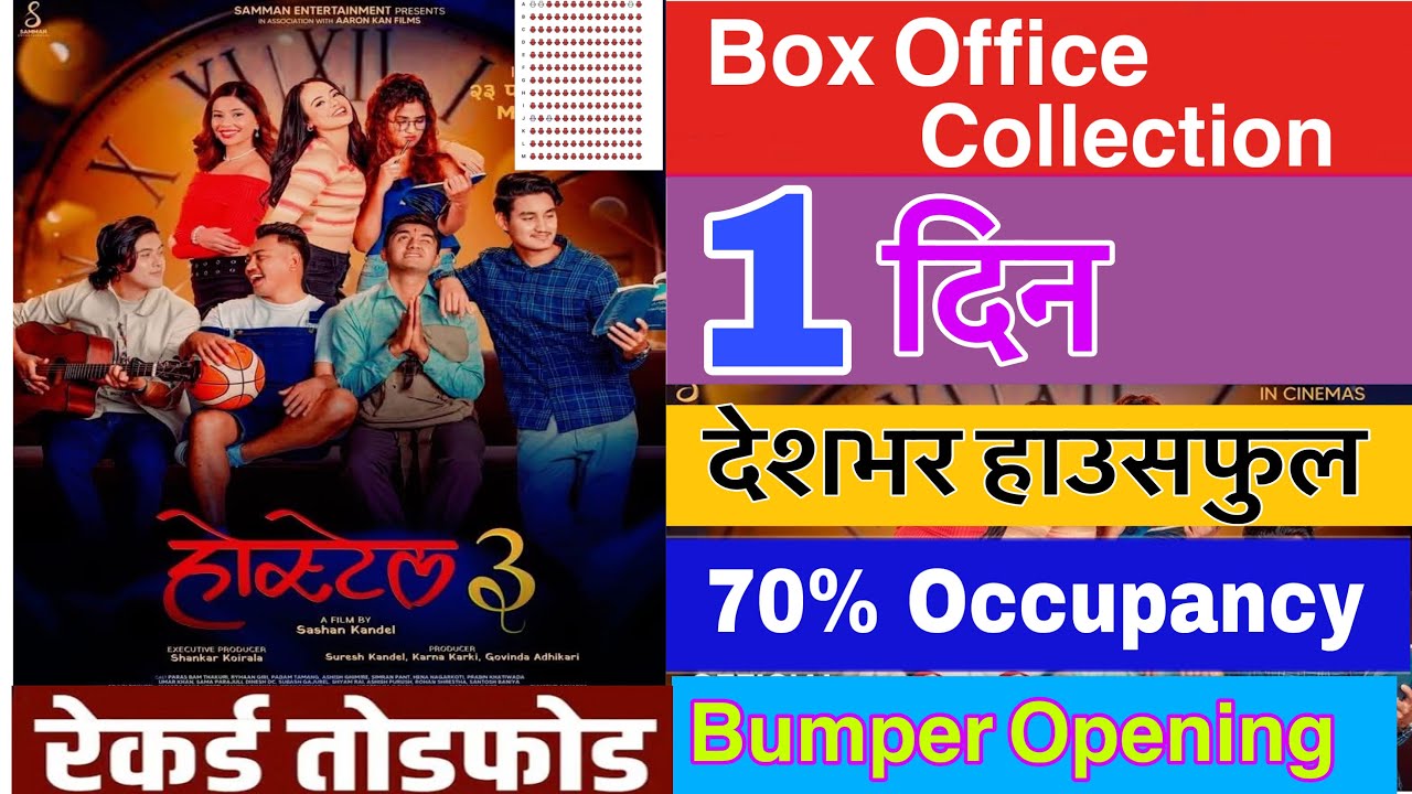 1th Day Box Office Collection || Hostel 3 - Movie Good Start , Paras ...
