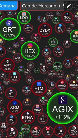 Canal Mestre cripto - YouTube