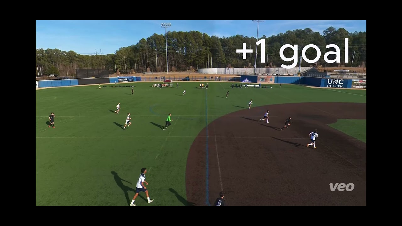 2023 highlights. LW,ST,RW. IDA Valencia - YouTube