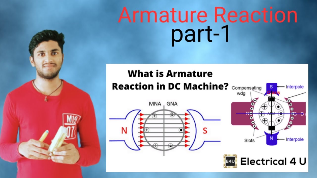 Brief explanation of Armature Reaction in Telugu by #groot tom - YouTube
