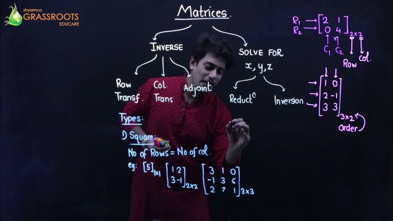 Matrices Maths Hsc Board Class 12 | Demo lecture | By Shyamal Kapadia Sir - YouTube