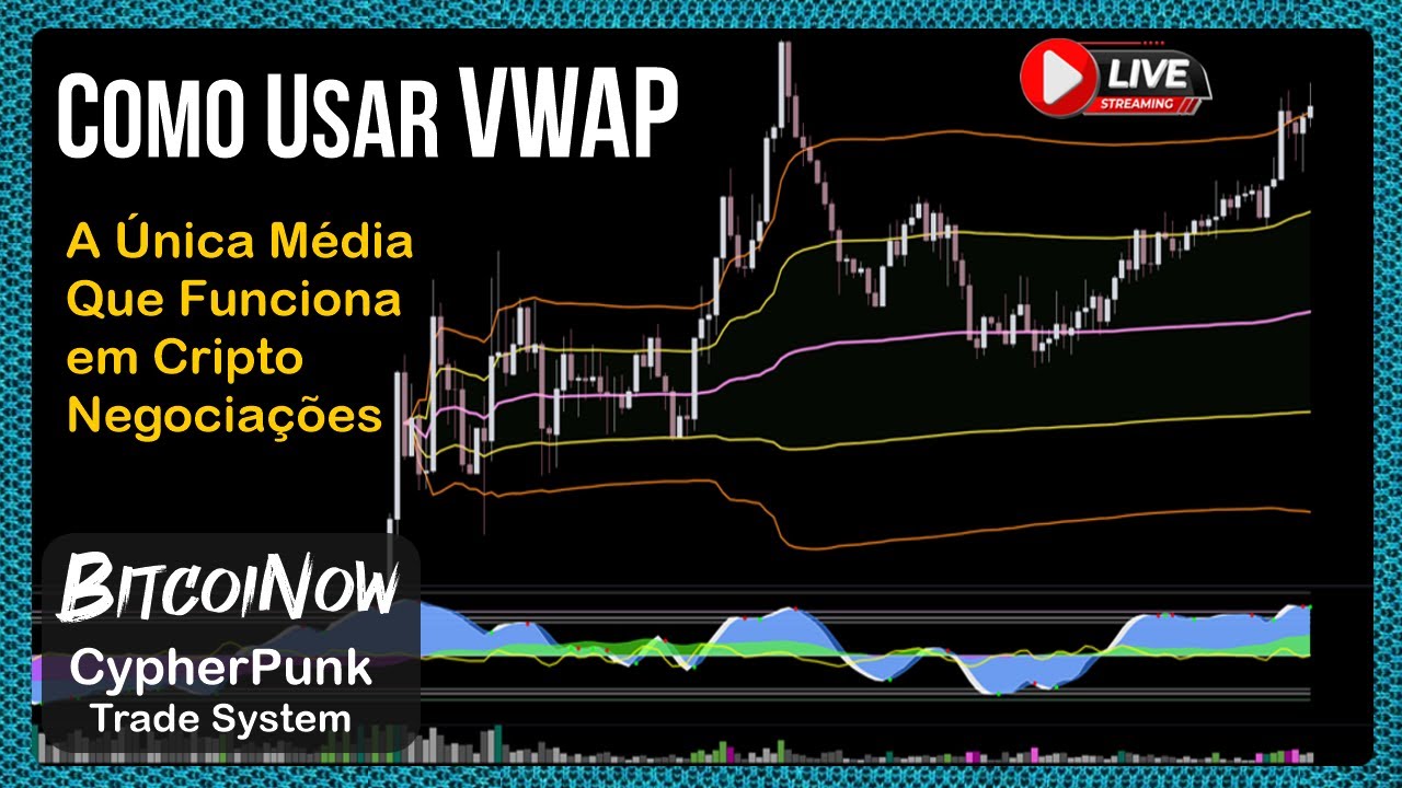 Como Usar VWAP - A Média Usada Pelas Baleias #bitcoin #altcoins - YouTube