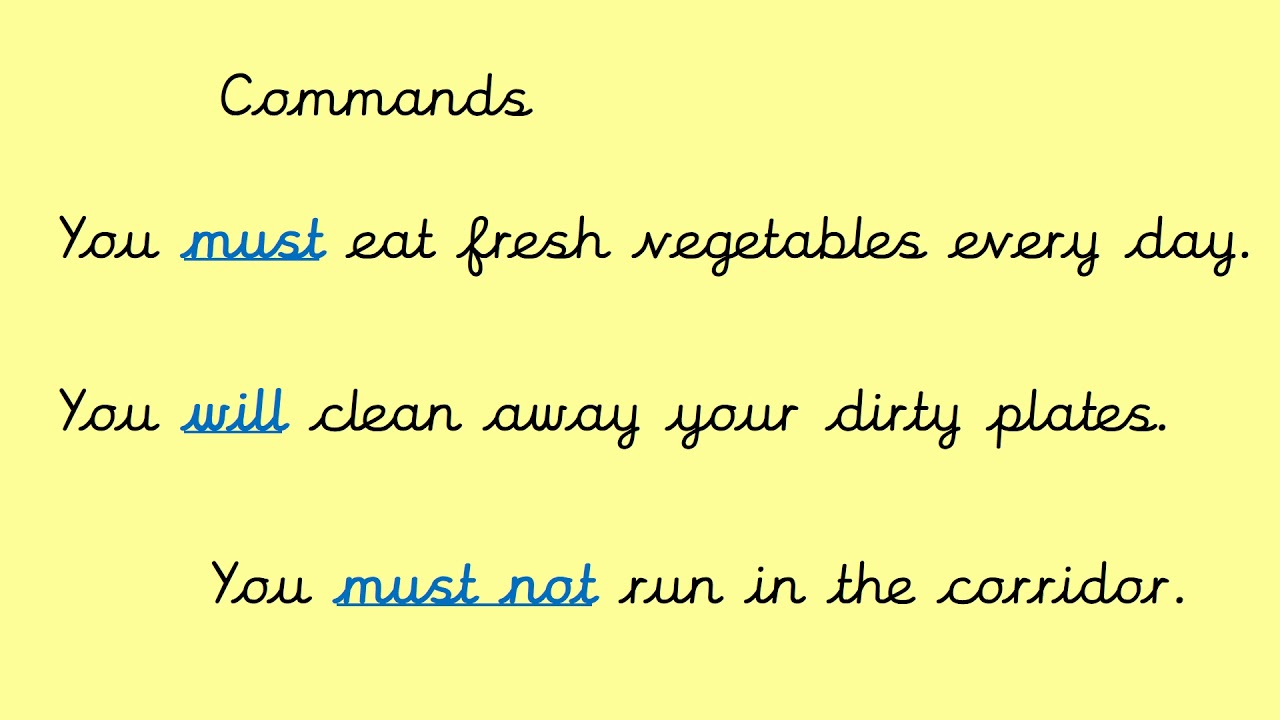 Year 6 Week 4 Writing Lesson 1 - Modal verbs - YouTube