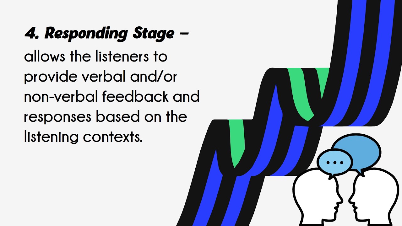 Analytical Listening In Problem Solving YouTube Analytical Listening In Problem Solving YouTube