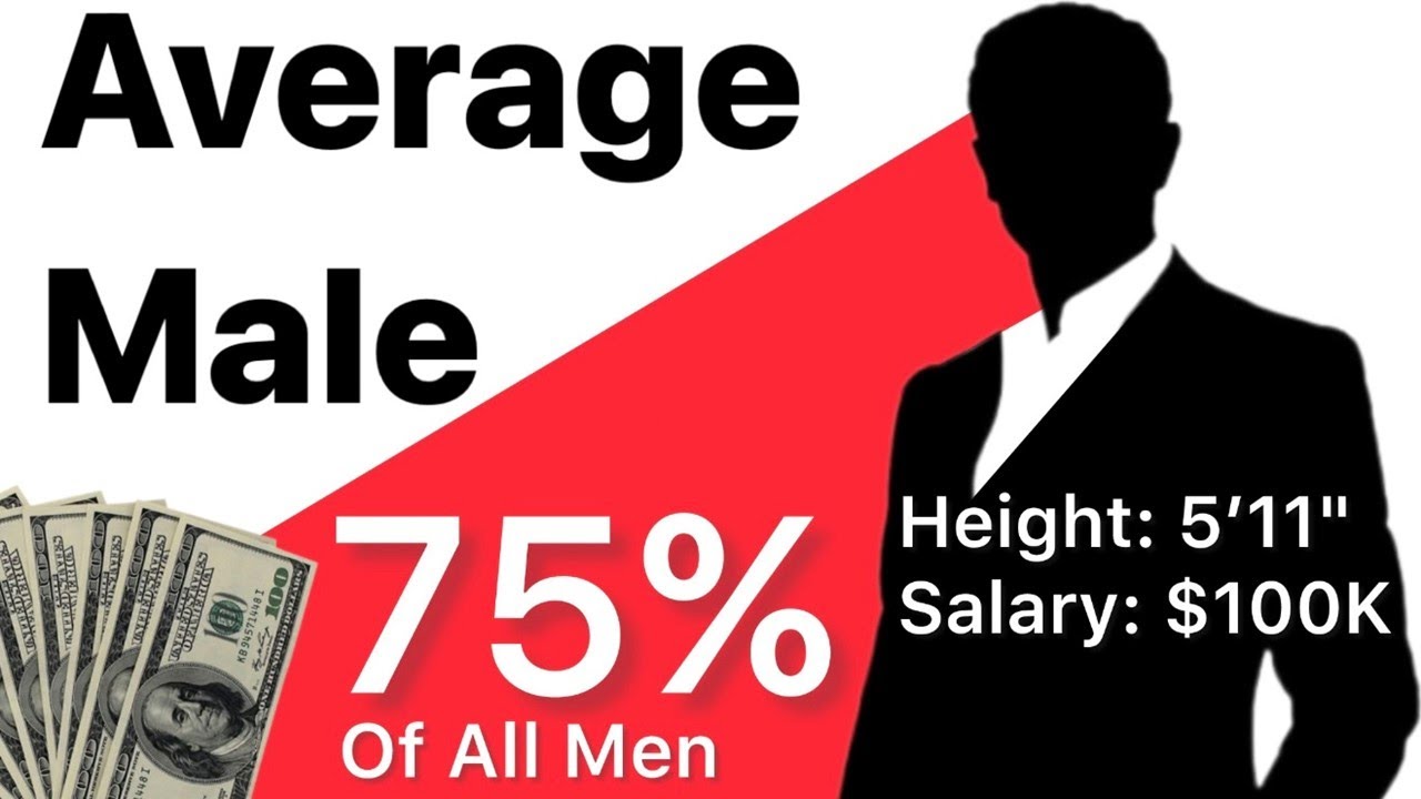 What's the REAL Average Male Income and Height in 2025 and Why It ...