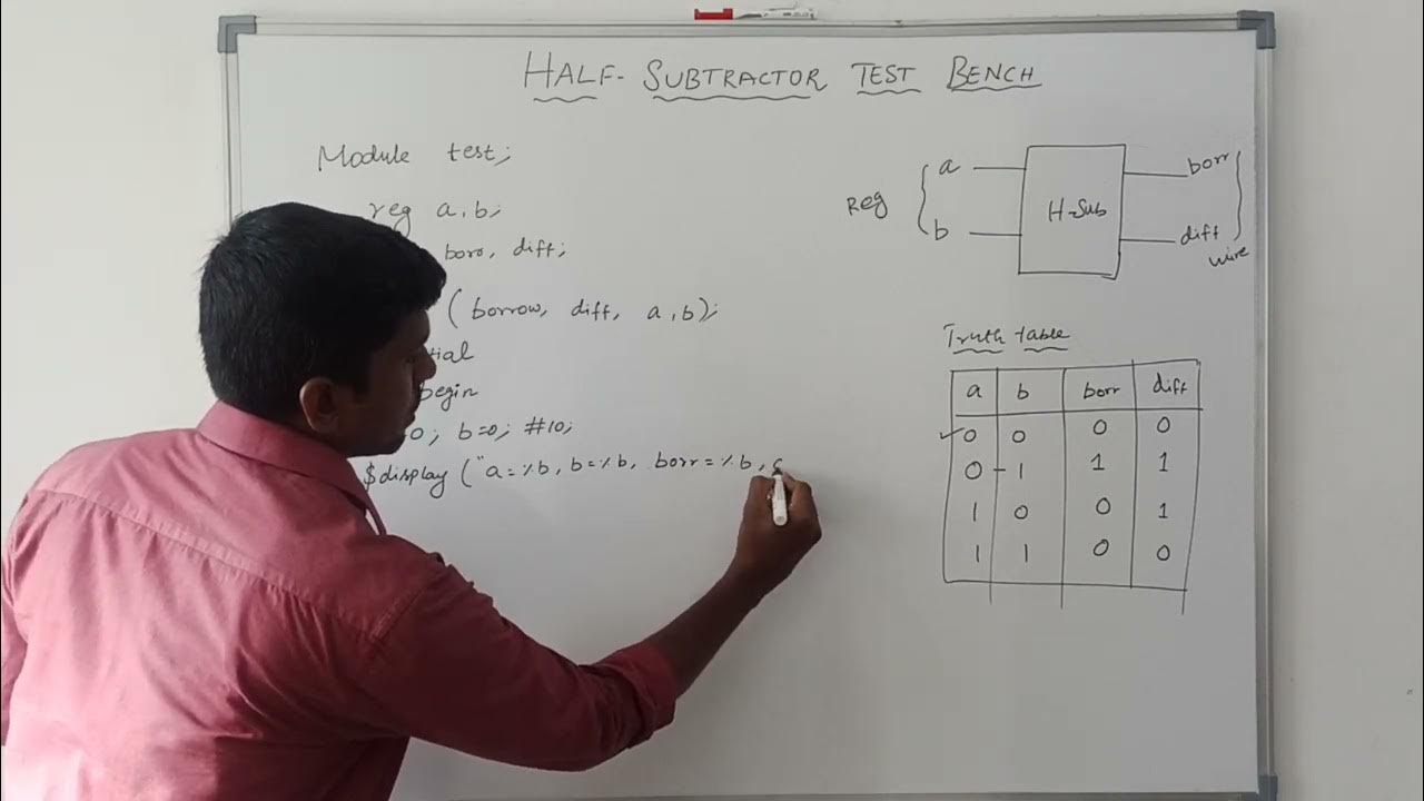 Half Subtractor Test Bench Verilog Hdl Program Learn Thought S Vijay Murugan Youtube 2663