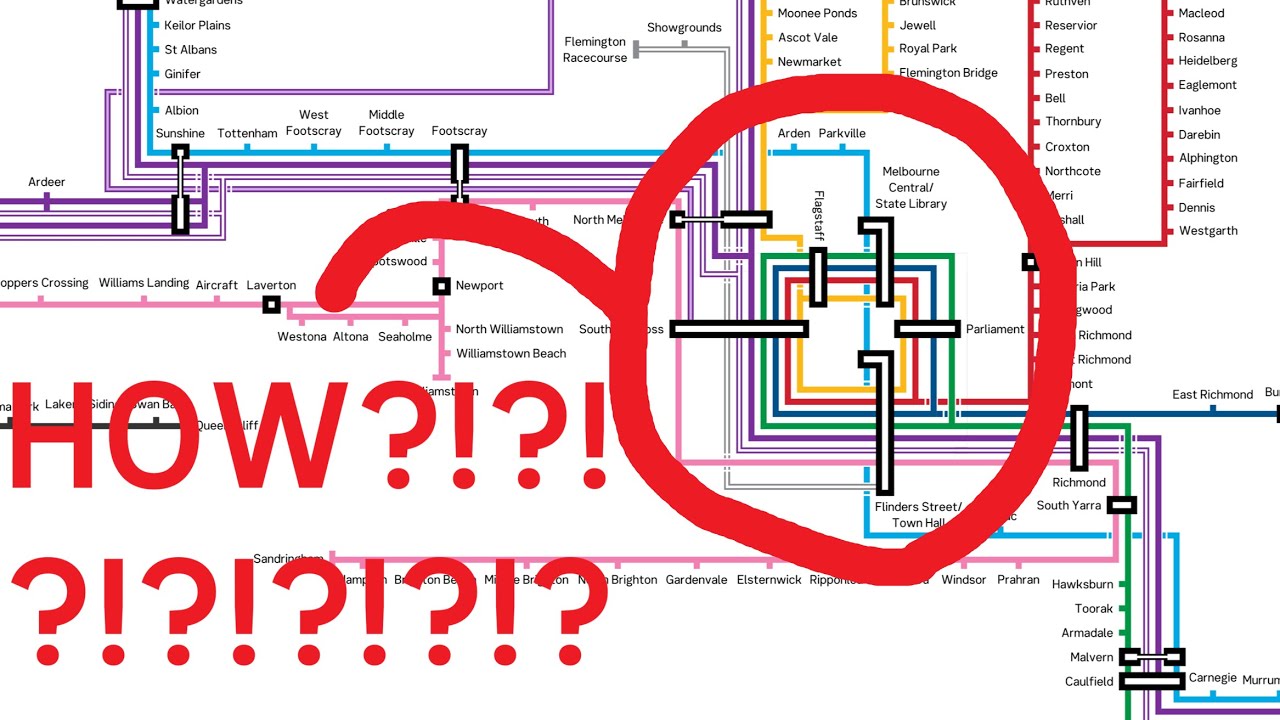 How to Navigate the Melbourne Inner City Rail Network in 2026 - YouTube