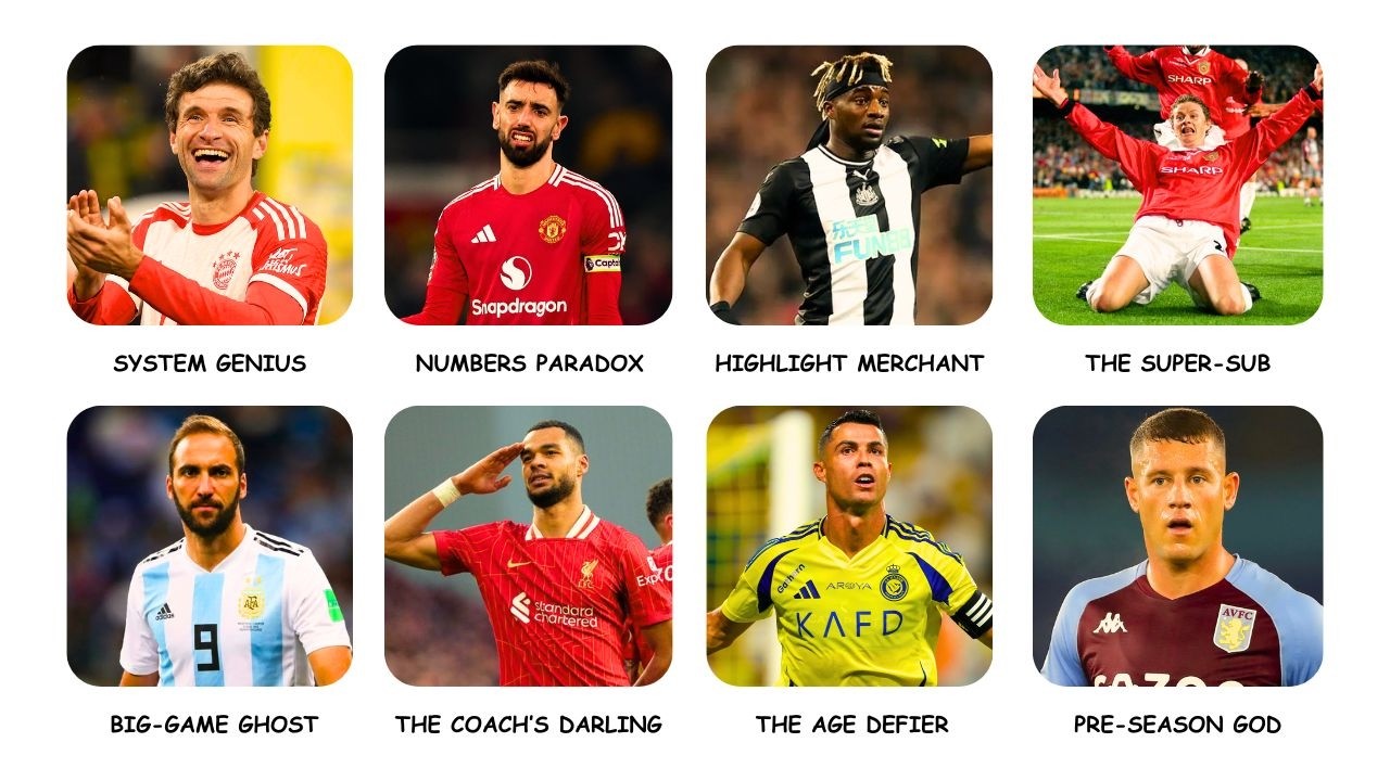 Every Confusing Archetype in Football - YouTube