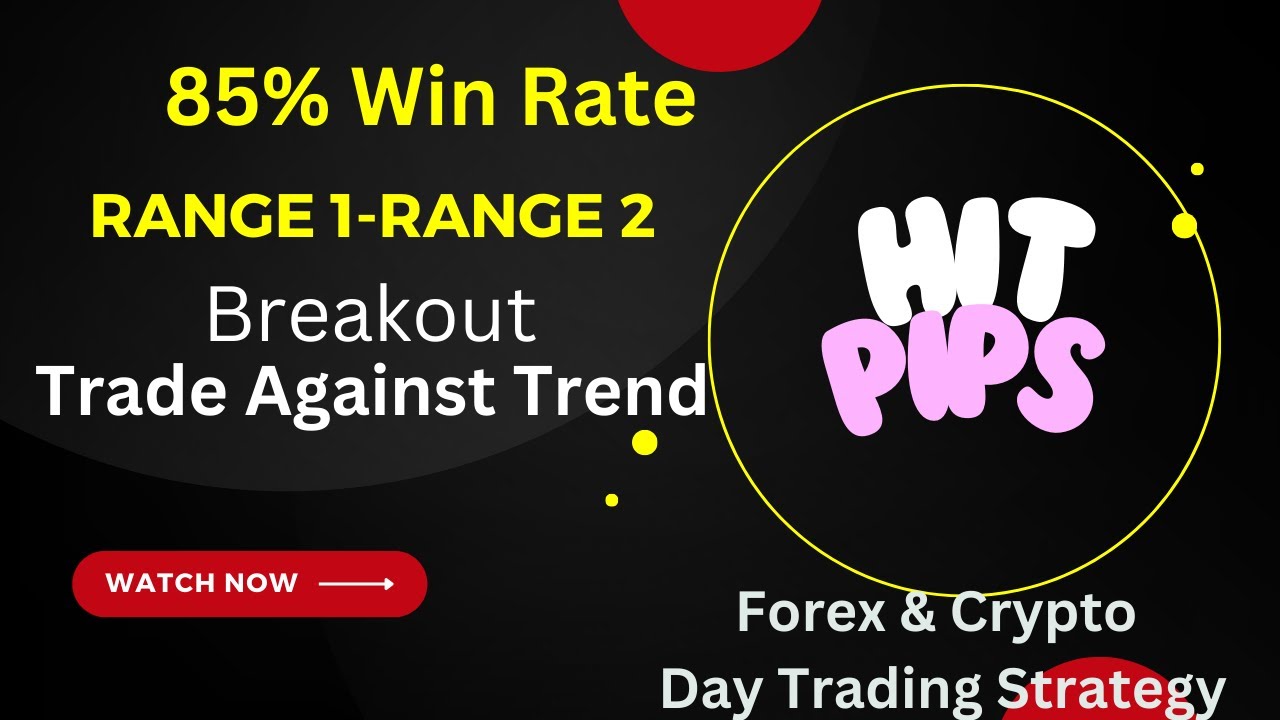 Trade Against Trend | Range 1 & Range 2 | Breakout | Price Action ...