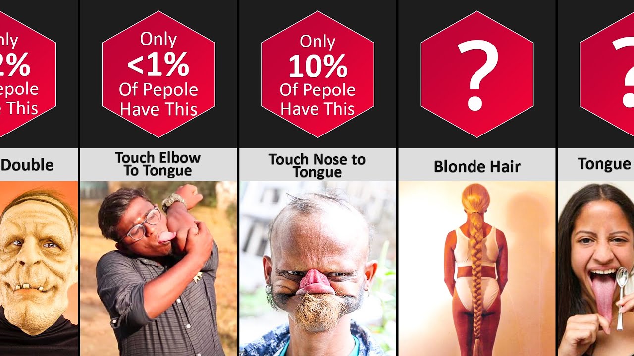 Rarest Body Features You Might Have | Probability Comparison Part 1 ...