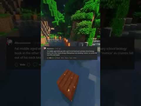 What does the average redditor look like in your head - YouTube