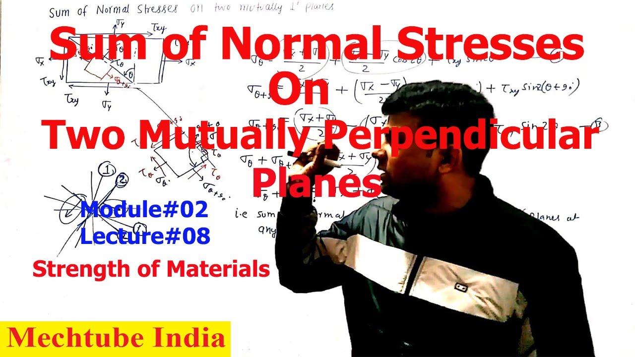 Sum of Direct Stresses on Two mutually Perpendicular Plane | Compound ...