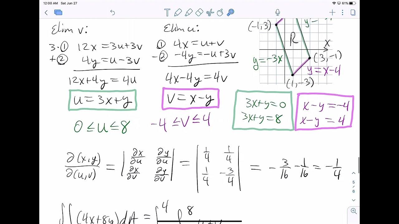 Change of Variables in Multiple Integrals (Jacobian) - Multivariable ...