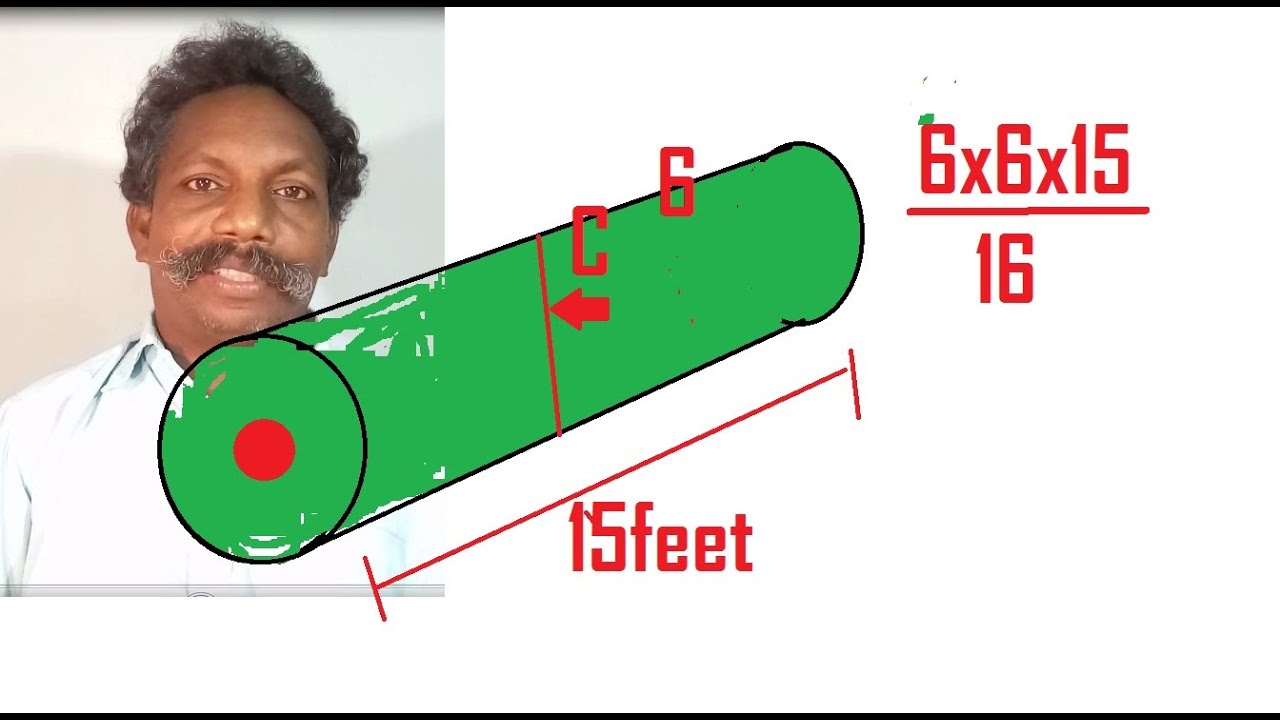 Round Wood Cft Measurement Formula Malayalam round-wood-cft-measurement-formula-malayalam