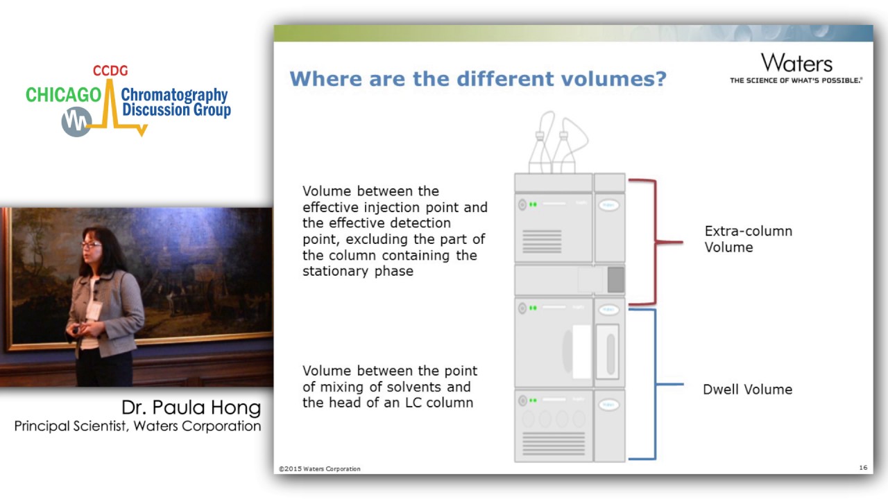 CCDG 2016 11 Paula Hong Strategies to Address the Impact of Instrument ...
