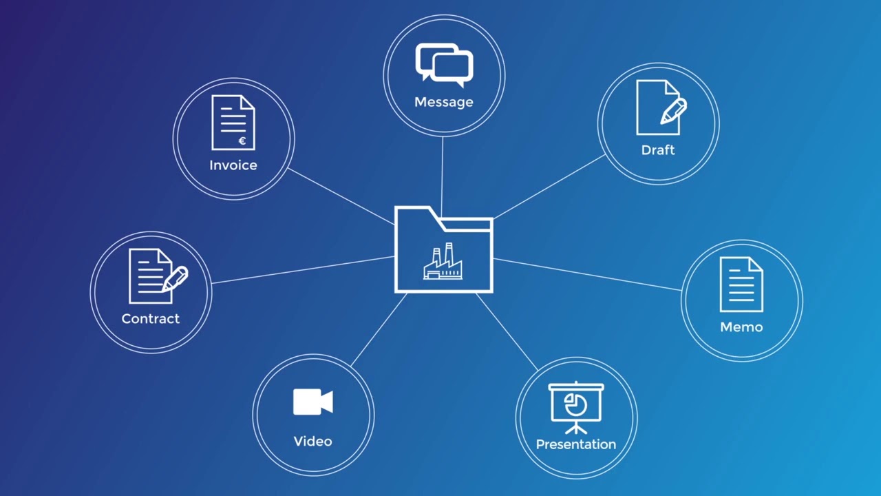 Integration Von M Files In SharePoint YouTube Integration Von M Files In SharePoint YouTube