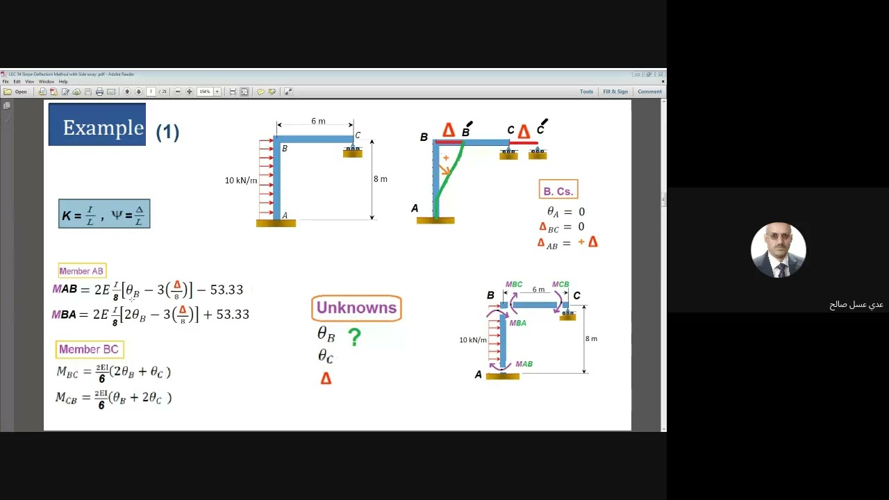 LEC 12 Slope Deflection Method with Side sway - YouTube