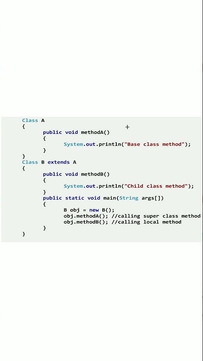 Inheritance in Java in Telugu - YouTube