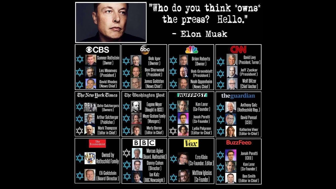 Responding to JQ Memes: Who Do You Think Owns The Press? - YouTube