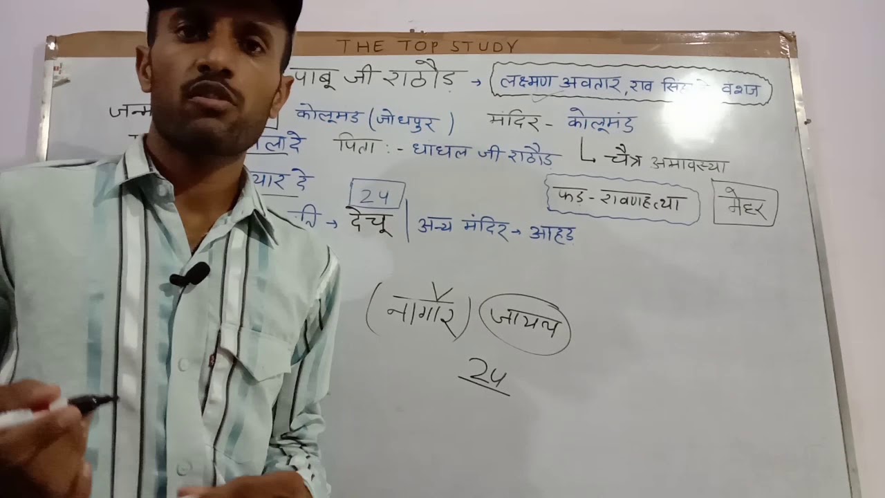 Rajasthan ke lok devta Pabuji Rathore - YouTube