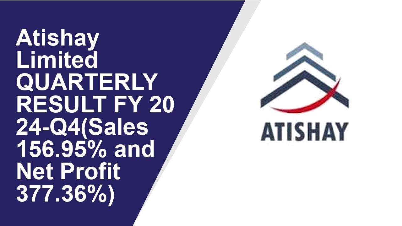 Atishay Limited QUARTERLY RESULT FY 2024-Q4(Sales 156.95% and Net ...