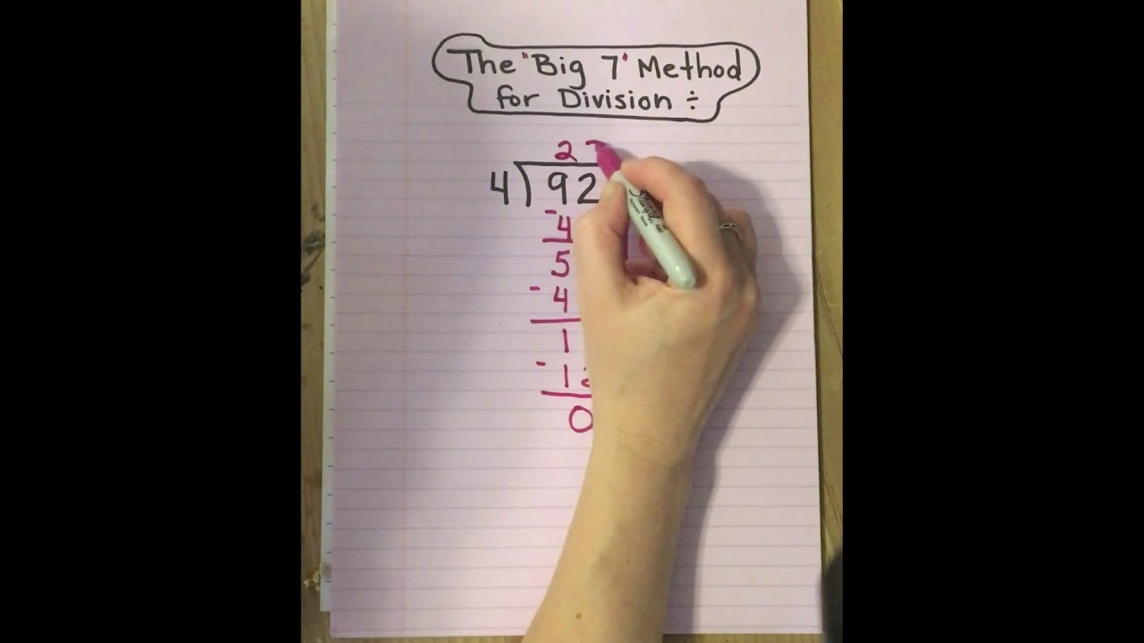 The Big 7 Method For Division YouTube