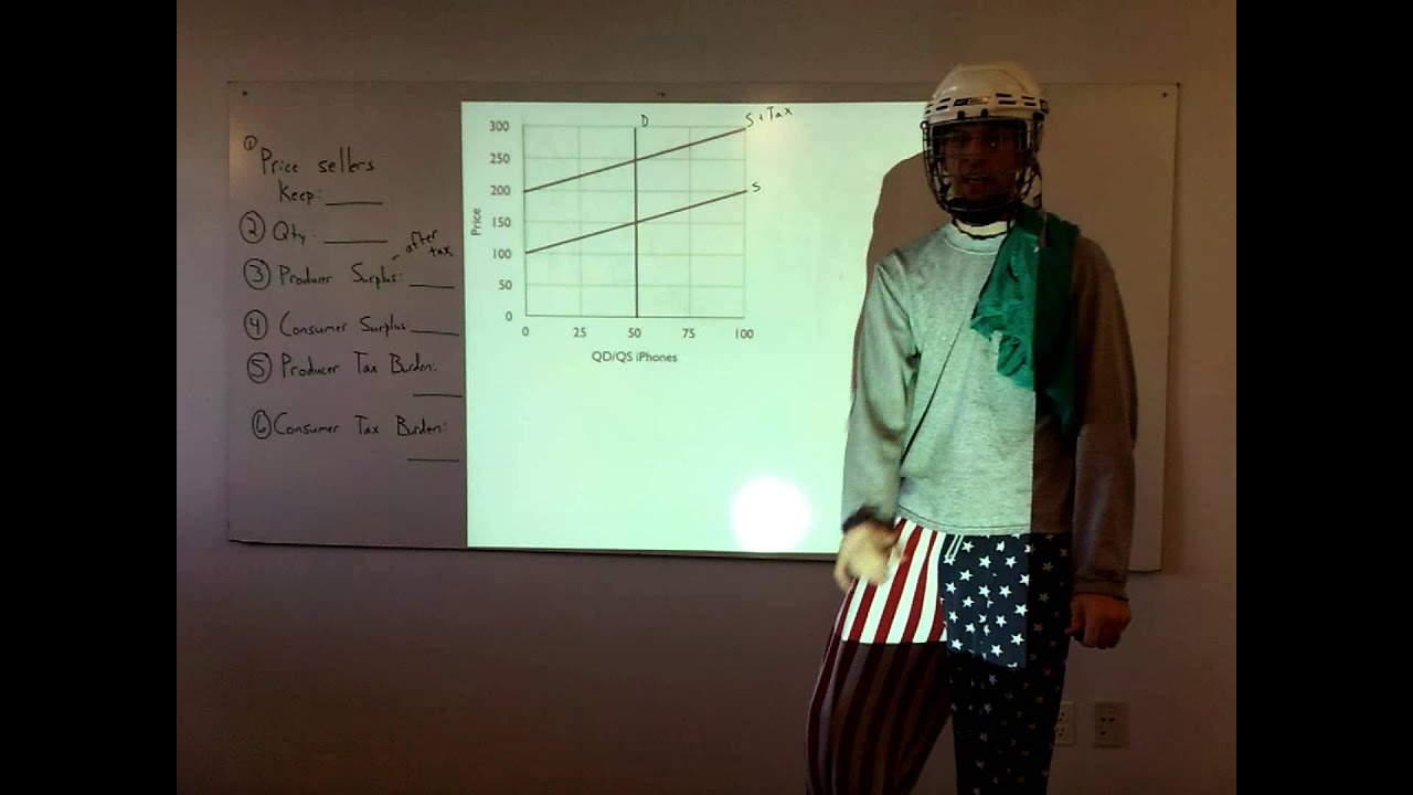 AP Micro Tax Burden Perf Inelastic - YouTube