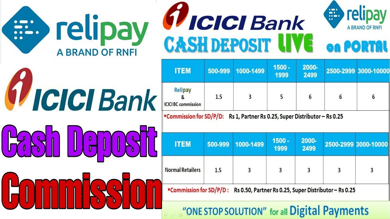 Rnfi Relipay ICICI Bank Cash Deposit Commission List - YouTube