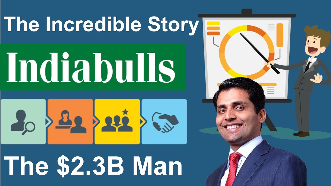 Indiabulls Real Estate | Sameer Gehlaut Biography - YouTube