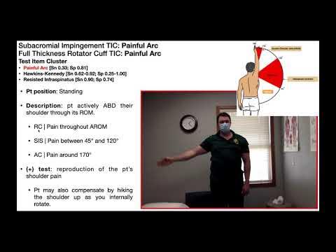 Painful Arc Test | Rationale & Interpretation - YouTube