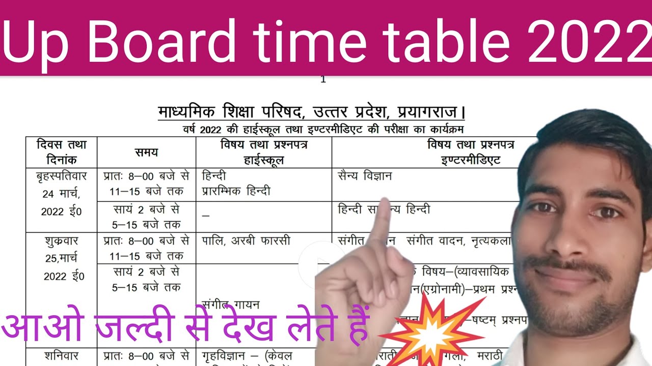 up Board Time table 2022))/upboardpaper2022. #upboardexam2022/10+12 ...